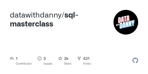 Github Datawithdannysql Masterclass