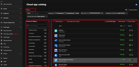 Microsoft Defender Cloud App Security Bulutta Güvende Kalmanın Yolu