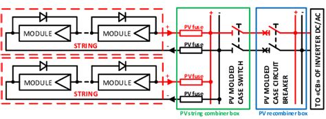 Simple Plant Low Cost Pv String And Array Protection With Cbs Download