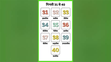 गिनती 31 से 40 Numbers In Hindi Numbers Name In Hindi Numbers