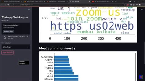 Data Analysis Machine Learning And Web Scrapping By Puneethgp Fiverr