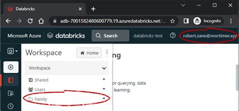 Databricks Security Model Architecture Databricks Security Model Architecture