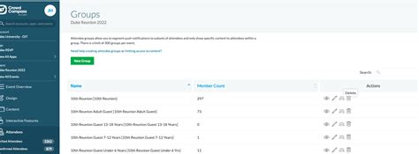 Bulk Deleting Crowdcompass Attendees Open Forum