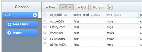 Javascript Fetch Method Doesnt Work With Similar To