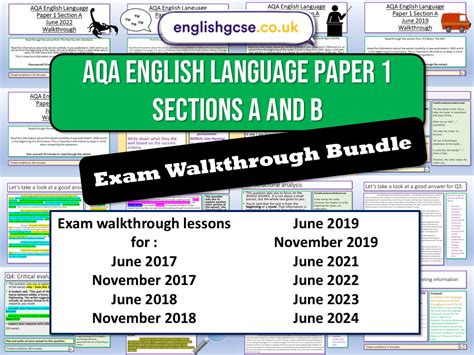Aqa English Language Paper 1 Walkthroughs Teaching Resources