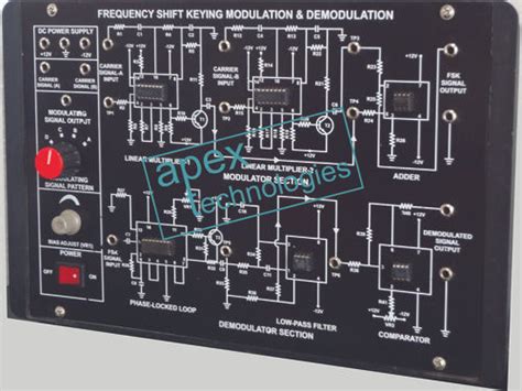 Frequency Shift Keying Modulation And Demodulation Fsk At Best Price In Ambala Cantt Apex