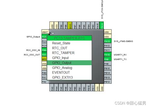 基于hal库的stm32f103c8t6的ucos移植stm32的hal版本移植c8t6中的define怎么改 Csdn博客