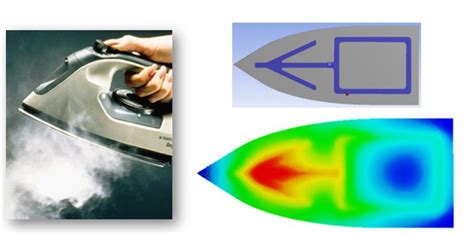 Techinrepair Innovation Homeappliances Oualid Elidrissi