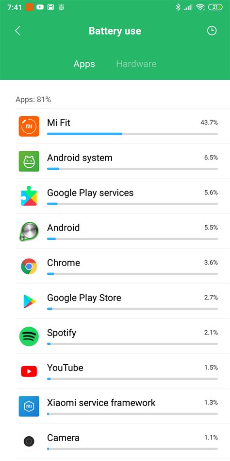 Mi Fit Draining Battery R Xiaomi