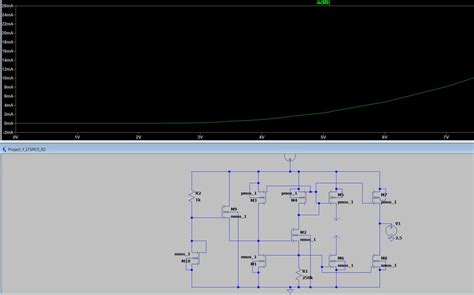 LTSpice Simulation Forum For Electronics