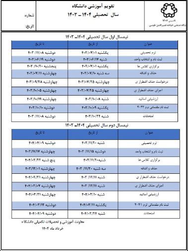 زمان بازگشایی درهای دانشگاه‌های تهران در ترم پاییز اعلام شد جدول
