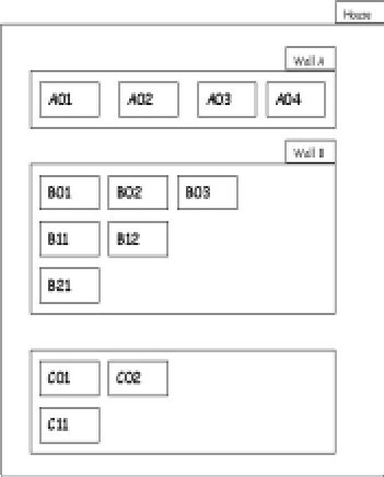 Structure Of A Brick As A Second Step The User Has Access To Examples Download Scientific