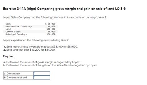 Exercise 3 3a Algo Effect Of Inventory Transactions