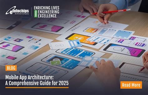 Einfochips An Arrow Company On Linkedin Mobileappdevelopment