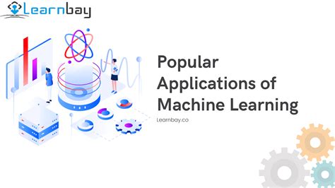 Popular Applications Of Machine Learning Nasscom The Official