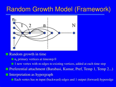 Ppt Interconnect Implications Of Growth Based Structural Models For Vlsi Circuits Powerpoint