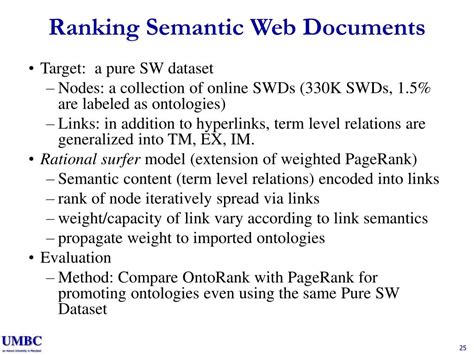 Ppt Finding And Ranking Knowledge On The Semantic Web Powerpoint
