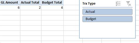 Powerbi Dax Removefilters Not Working As Expected Stack Overflow