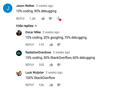 What Programmers Actually Do Programmerhumor Io