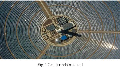 Figure 1 From Optimal Design Of Heliostat Field Semantic Scholar