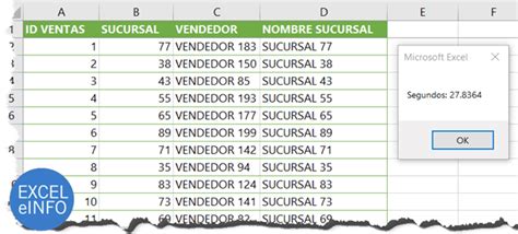 Fórmulas Desde Vba Vs Ciclos En Vba ¿cuál Es Más Veloz En Excel