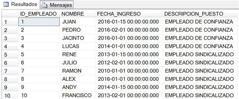 Asesoría en SQL Server Uso de SubConsultas en SQL Server SubQueries