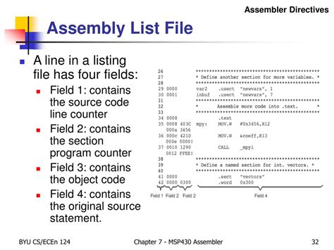 Ppt Chapter 7 Msp430 Assembler Linker Powerpoint Presentation