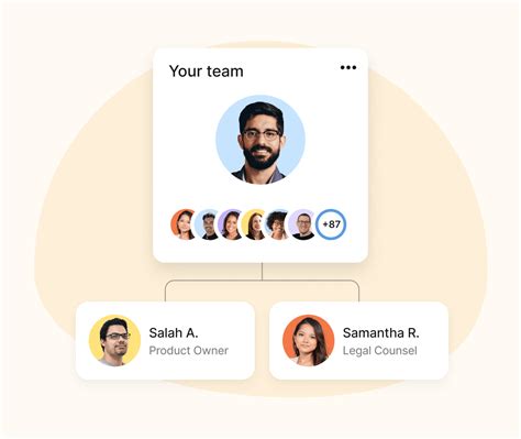 20 Best Org Chart Softwares For Creating Organizational Charts Venngage