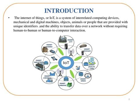 SOLUTION Ppt Women Safety Using Iot Studypool