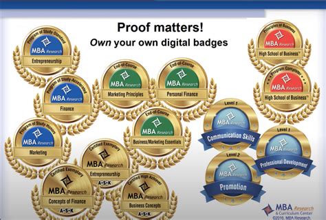 Examples Of Digital Badges And Their Benefits