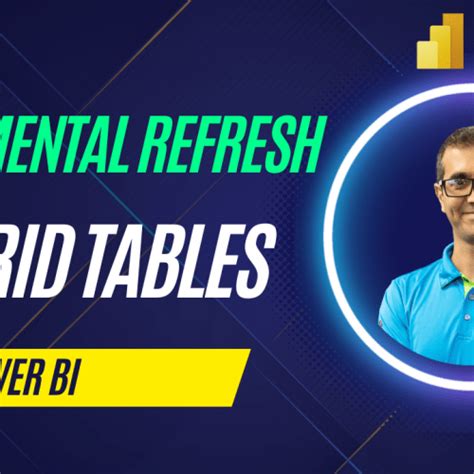 Radacad Blog Radacad