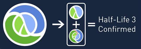 Clojure Logo Half Life 3 Confirmed Rclojure
