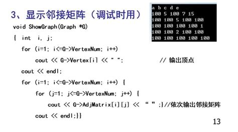 图的最短路径 （数据结构实验报告） 图的最短路径算法的实现 实验报告 csdn博客