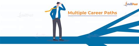 RoadMap To Become DevOps Engineer For 2024 Intellipaat