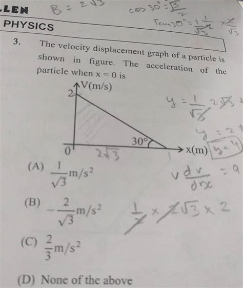 3 The Velocity Displacement Graph Of A Particle Is Shown In Figure The