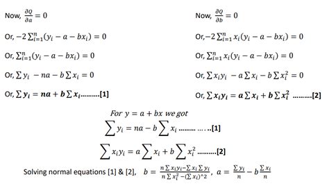 Interpolation And Approximation Numerical Differentiation And Regression Onlineengineeringnotes