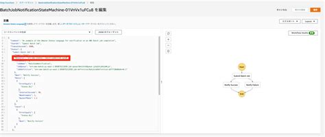 Aws公式サンプルを使用してstep Functionsサービス統合の挙動を理解する サーバーワークスエンジニアブログ
