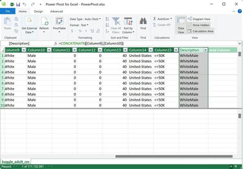 How To Use Power Query And Power Pivot In Excel Like A Pro Make Tech