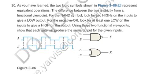 Solved Show How Each Logic Gate Will Produce The Same Chegg
