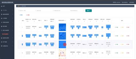 精品毕设 基于ssm的高校就业管理系统的设计与实现vue招聘应聘简历 Csdn博客
