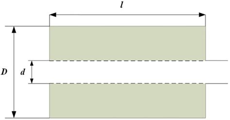 Straight Through Perforated Tube Dissipative Muffler Download Scientific Diagram
