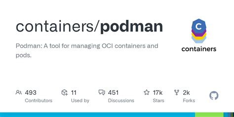 Github Containerspodman Podman A Tool For Managing Oci Containers
