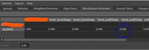 How To Modify A Deformer Weight Using Python Rmaya