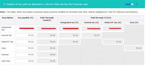 Gstr 9 Annual Return Filing Format In Excel And Pdf