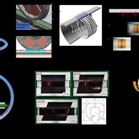 Limitation Of Implementing Mo Sensor For Nondestructive Inspection [19] Download Scientific