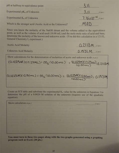 Solved Ph At Halfway To Equivalence Point Experimental Pk