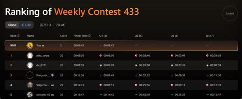 Leetcode Dsa Codingpractice Competitiveprogramming Ritik Raj