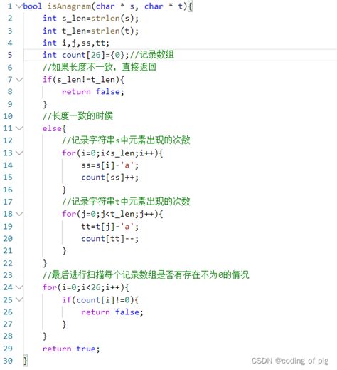Leetcode 有效的字母异位词 Csdn博客