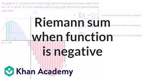 Riemann Sums And Sigma Notation Youtube