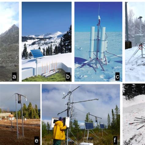 Photographs Of Sensors That Were Analyzed A Cosmic Ray Neutron Probe